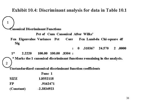 Ch Logistic Regression Logistic Regression An Introduction