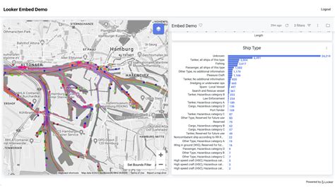Custom Visualizations With Looker