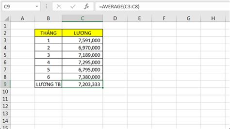 Cách Dùng Hàm Average Hàm Trung Bình Cộng Trong Excel