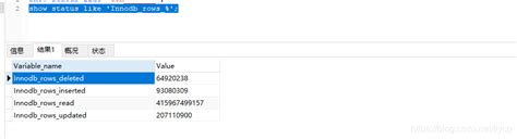 慢sql 到底应该如何优化？慢sql优化方法 Csdn博客