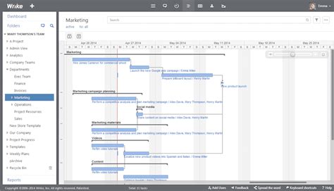 Plan Your Projects 10 Best Project Scheduling Software Of 2019 The
