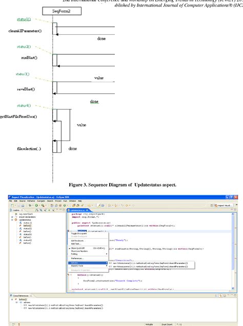 figure 3 from application of aop methodology in eclipse ajdt