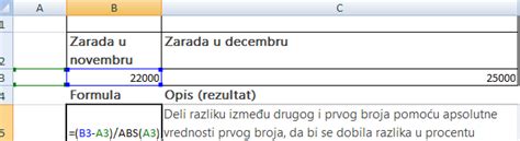Procenti I Operacije Sa Procentima Ekonomsko Trgovinska