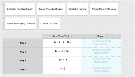 Multiplication Property