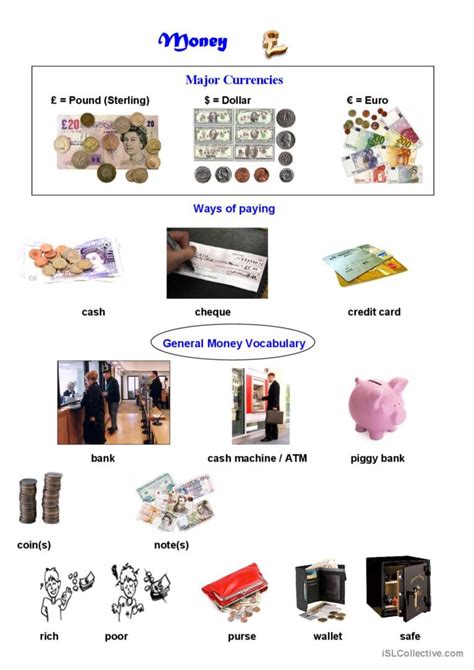 Money Basic Knowledge Pictur English Esl Worksheets Pdf And Doc