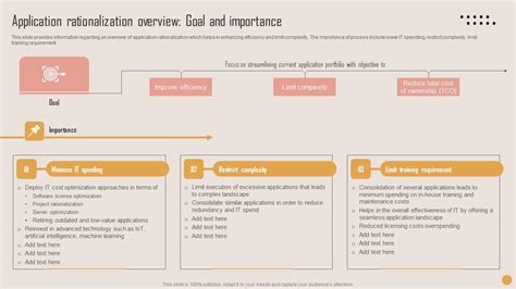 Application Rationalization Overview Playbook For Strategic Actions To Impr