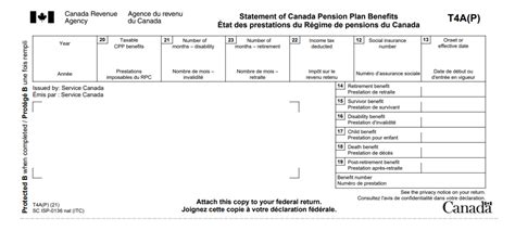 Your Guide To Cpp Slips Oas Slips And More Moneygenius
