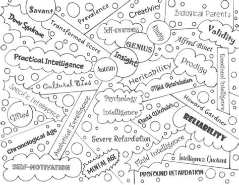 Psychology Intelligence Word Collage Vocabulary Coloring Tpt