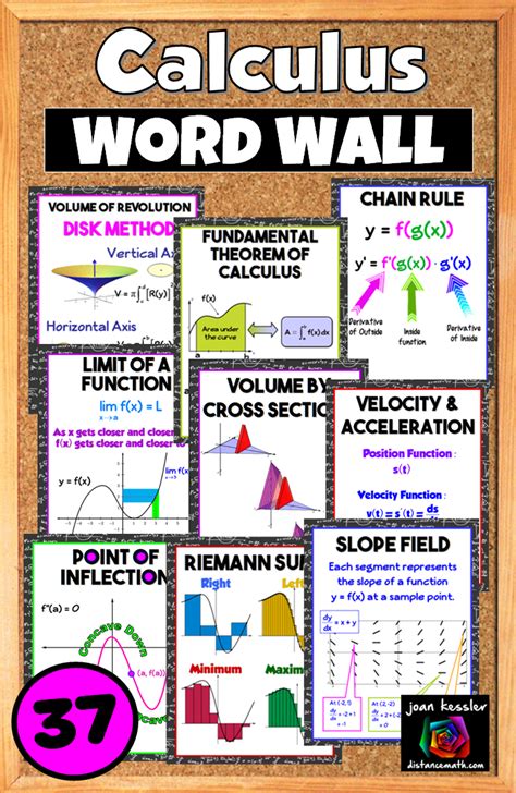 Calculus Poster