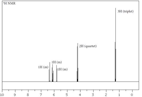 Problem 3 Molecular Formula C5H8O2 Chegg Com