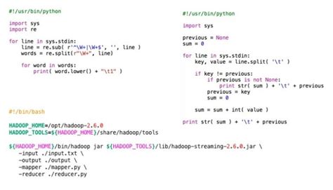 A Hands On Introduction To Mapreduce In Python