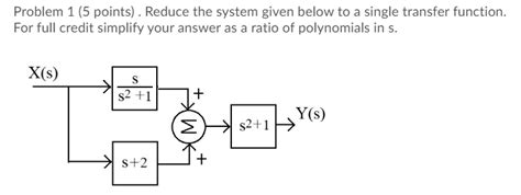 Solved Problem Points Reduce The System Given Below Chegg Com