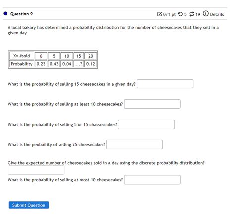 Solved Question Details Consider The Discrete Random Chegg