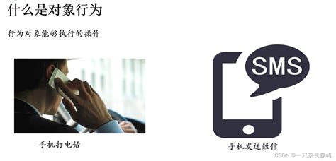 面向对象的概述、类的定义和对象的使用请解释面向对象的术语对象、类、属性和操作并举例说明 Csdn博客