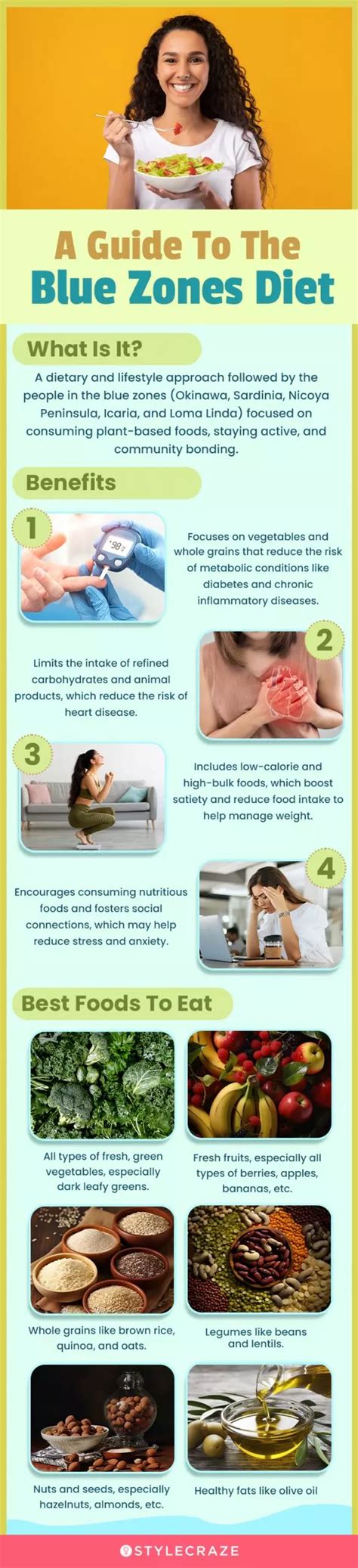 Zone Diet Food List What Is The Paleo Diet What Does The Science Say