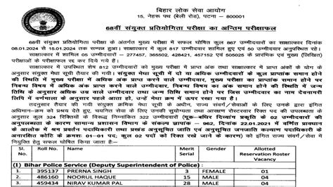 BPSC Th Final Result Declared Bihar Study News