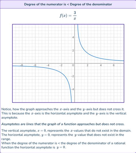 Rational Functions Math Steps Examples And Questions
