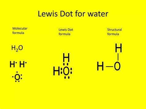 Lewis Dot Compounds Pptx