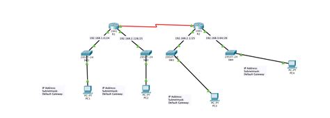 Solved Help With Packet Tracer Assignment Cisco Community