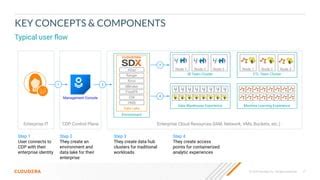 The New Big Data PDF Cloud Computing Internet