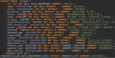 数据库表 ‘类型、‘状态字段 数据类型选择博问博客园 数据库表 ‘类型、‘状态字段 数据类型选择博问博客园