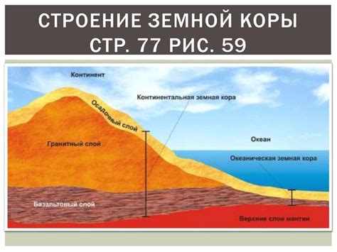 Геологическая история и развитие земной коры презентация онлайн