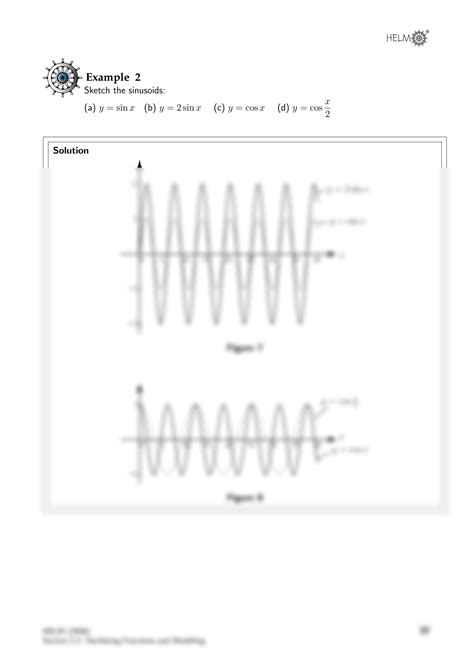 Solution 5 3 Oscillating Functions N Mdelling Studypool Solution 5 3 Oscillating Functions N Mdelling Studypool