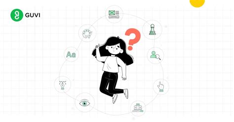 10 important ui ux testing tools for ui ux designers guvi