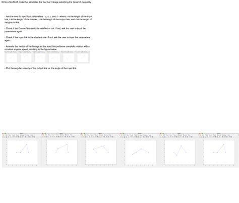 Write A Matlab Code That Simulates The Four Bar