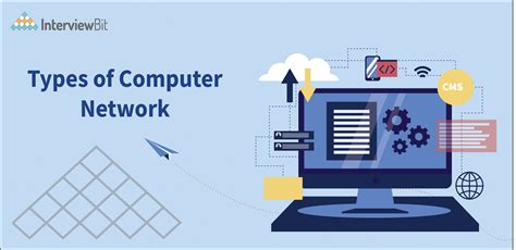 types of computer networks [pan lan vpn and more] interviewbit