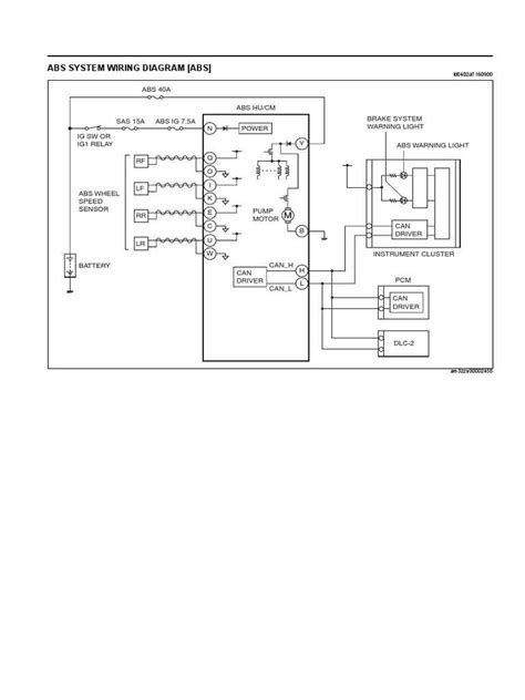 Abs Connector Pinout Everything You Need To Know