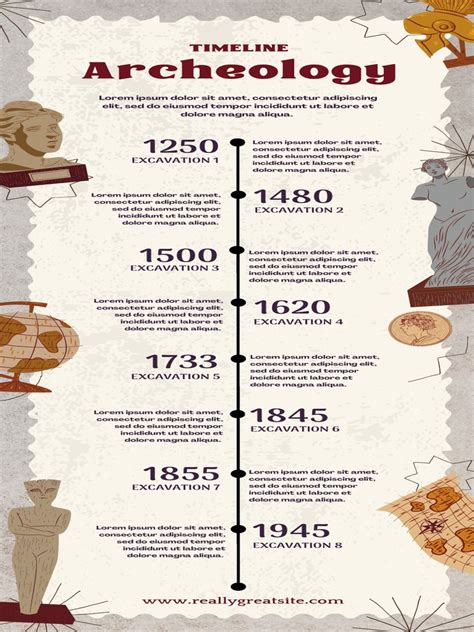 Grey And Beige Vintage Timeline History Archeology Infographic Pdf