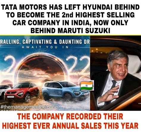 Dheeraj Gupta On Linkedin Progress 22 Comments