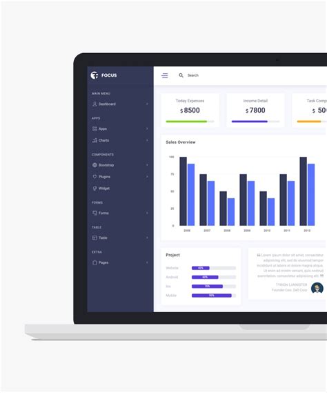 Adminlte Free Responsive Html5 Bootstrap Admin Template