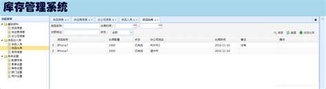 基于javaweb实现进销存管理系统 基于javaweb 产品进销存管理系统设计与实现 csdn博客