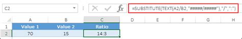 Quickly Calculate Ratio Excel Formula