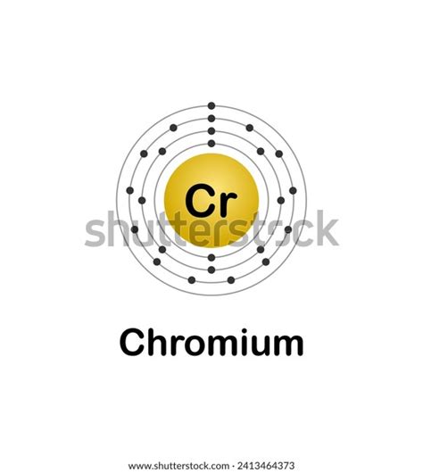 Best Electron Configuration Royalty Free Images Stock Photos Pictures Shutterstock
