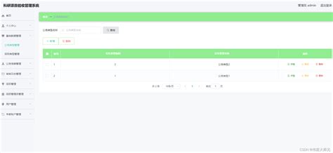 乡村研学乡村研学小程序基于微信小程序的乡村研学平台设计与实现源码数据库文档基于微信小程序的乡村研学旅行平台的设计与实现 Csdn博客