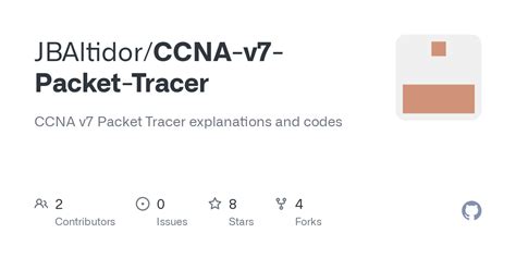 CCNA V Packet Tracer Packet Tracer Troubleshoot Static And Default Routes Pka At