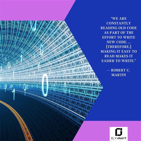 Cyber Instincts Ab On Linkedin Programming Coding Developer Robertcmartin Python