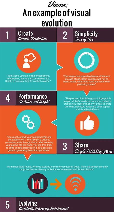 The 25 Best Data Visualizations Of 2019 Data Visualization Data Visualization Examples