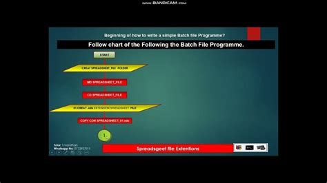 Software Engineering Learning Batch File Programming Part 14 Youtube