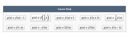 Solved The Graph Of A Function F Is Shown In The Figure Chegg Com