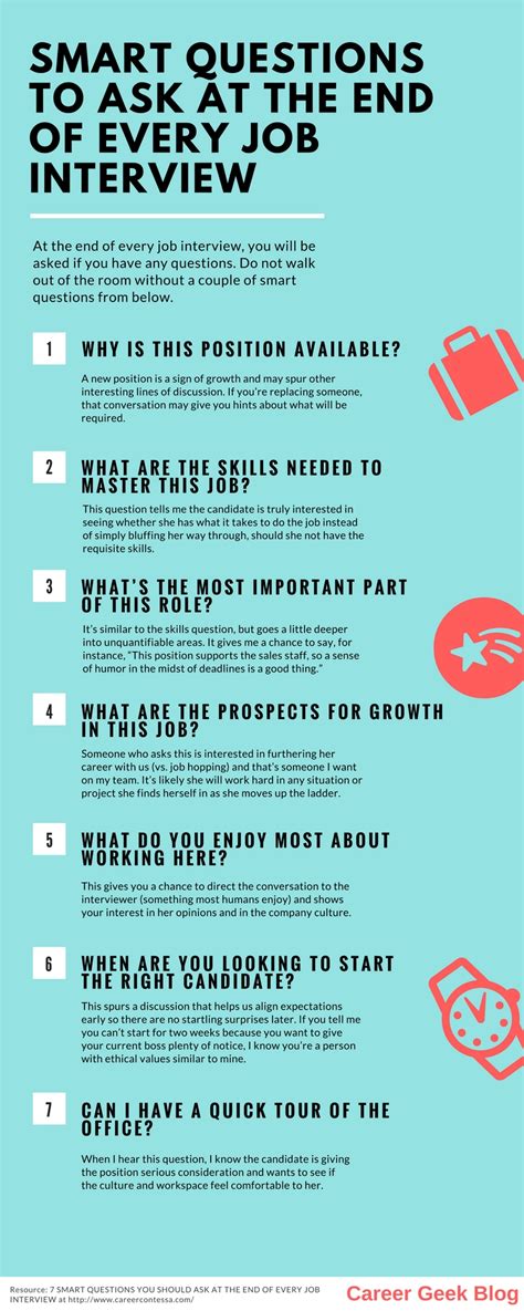 Questions For Interviewee To Ask At Interview Oba Panji