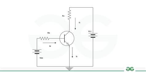 Bipolar Junction Transistor Geeksforgeeks