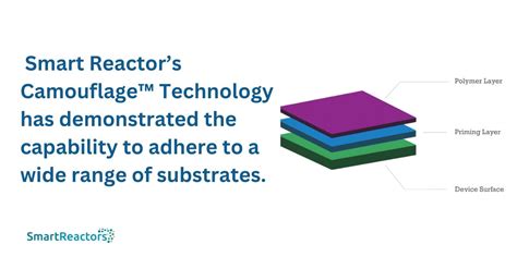 Smart Reactors On Linkedin Home