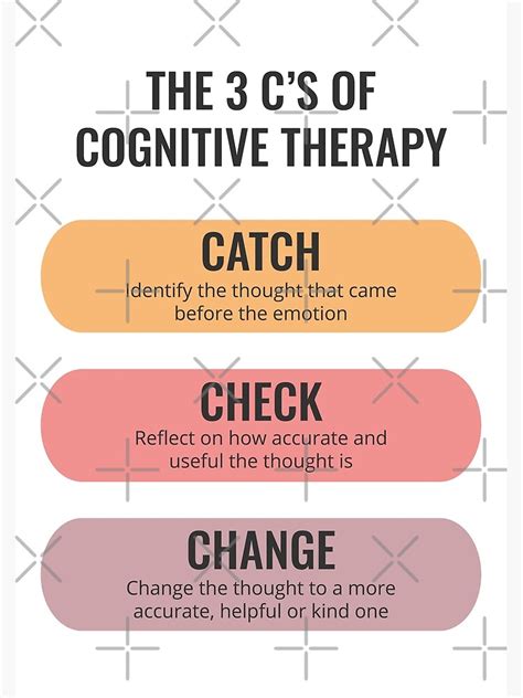 3 Cs Of Cognitive Therapy Cbt Cognitive Behavioural Therapy