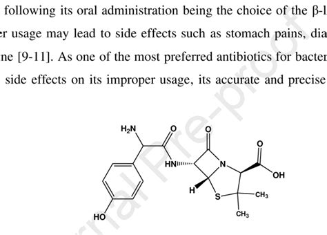 Scheme 1 Structure Of Amoxicillin Many Analytical Techniques For The Download Scientific