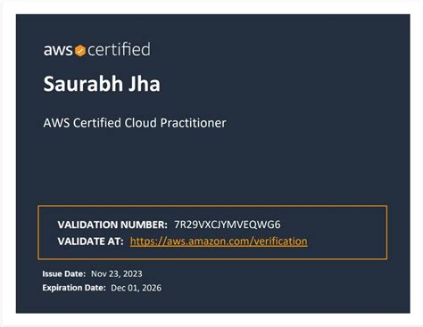 Saurabh Jha On Linkedin Another Milestone Achieved In The Journey Of