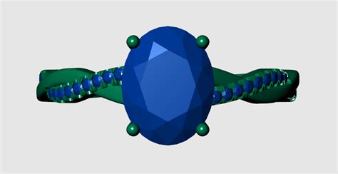 Customization Process Luvari